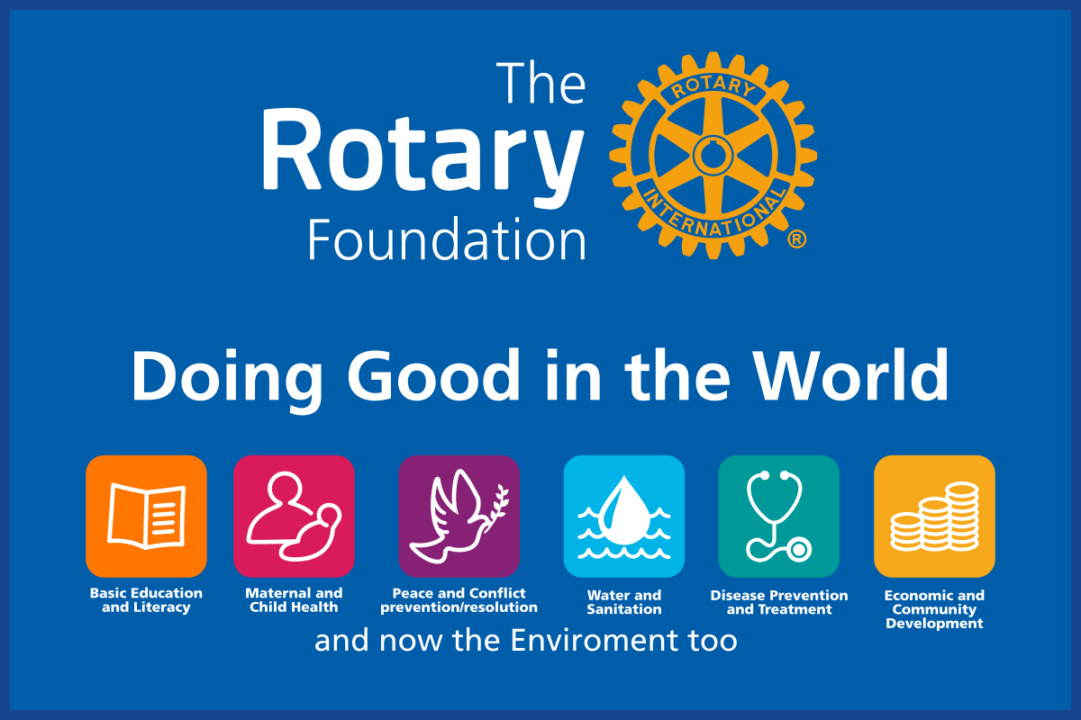 District Foundation Roundup 2021-22 - Rotary District 1260