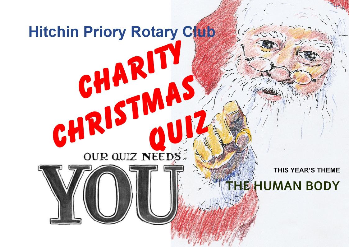 Quiz on "The Human Body". | UK Science Technician Community