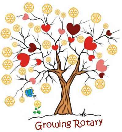 Growing Rotary Locally - Rotary District