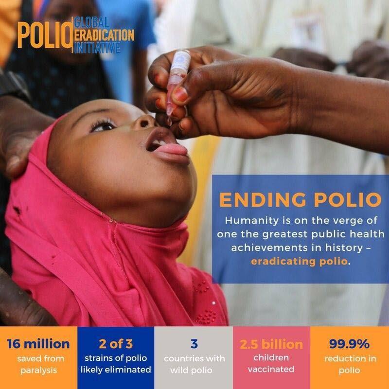 End Polio Now - Rotary Club of Cheam and Sutton