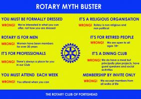 Rotary Club of Portishead - welcome.
