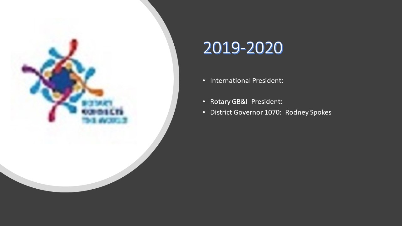 History of Rotary Themes - Rotary in The East Midlands